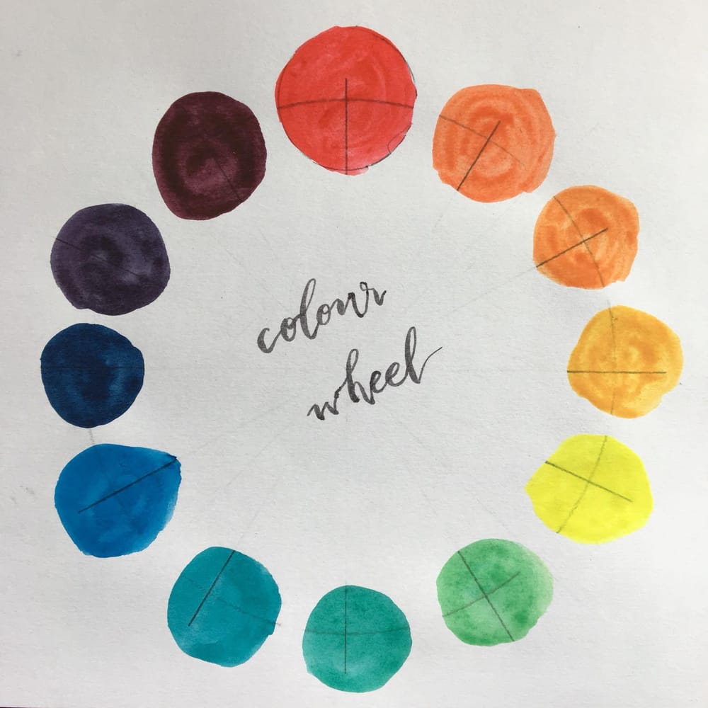 Water colour Magic | Skillshare Student Project