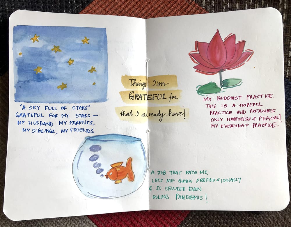 Self-Discovery Exercise | Quarantine Introspection | Skillshare Student ...