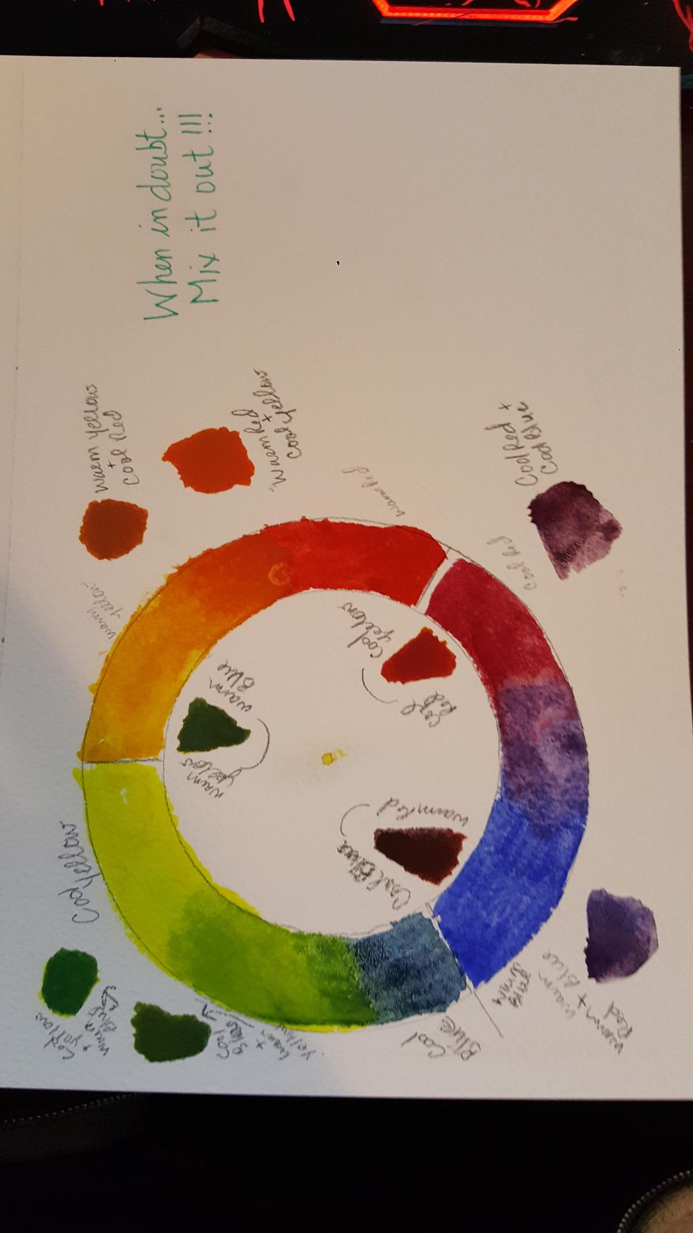 Color Wheel Mixing | Skillshare Student Project