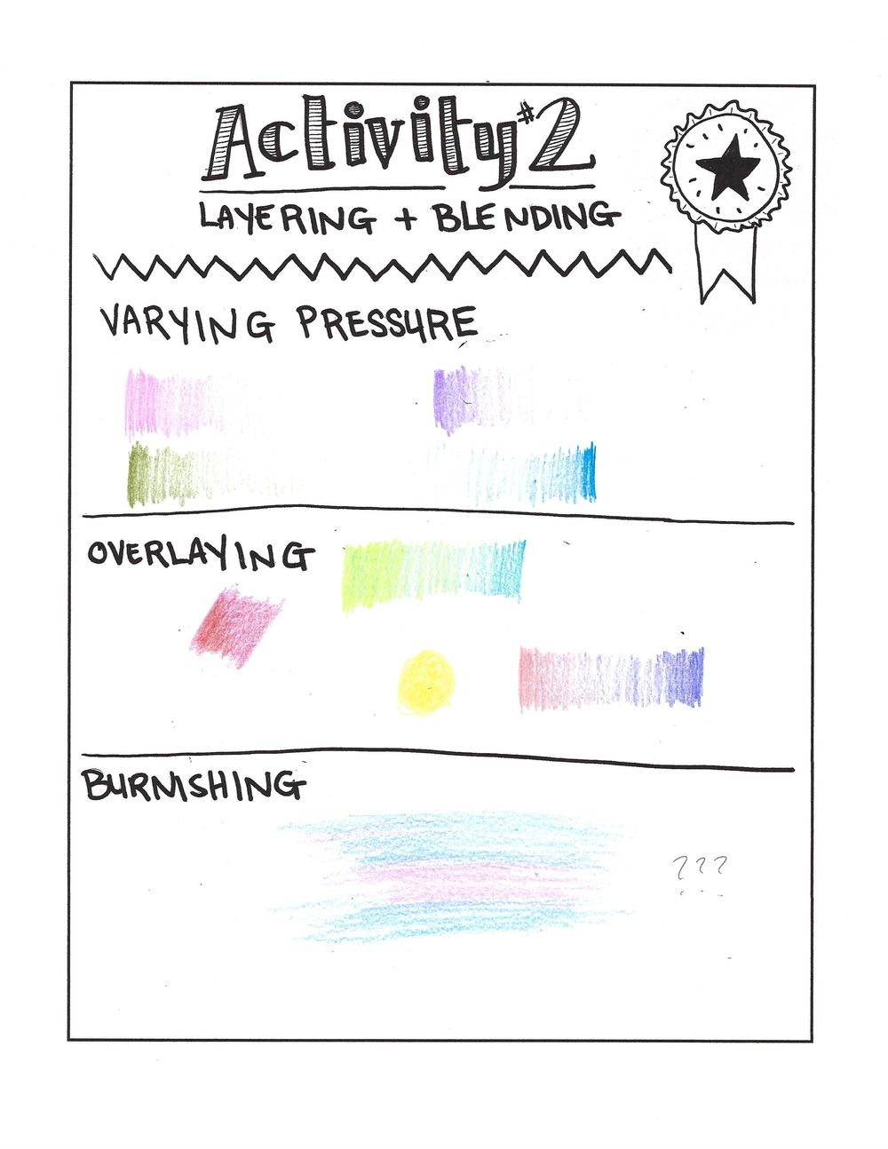 Class Activities | Skillshare Student Project