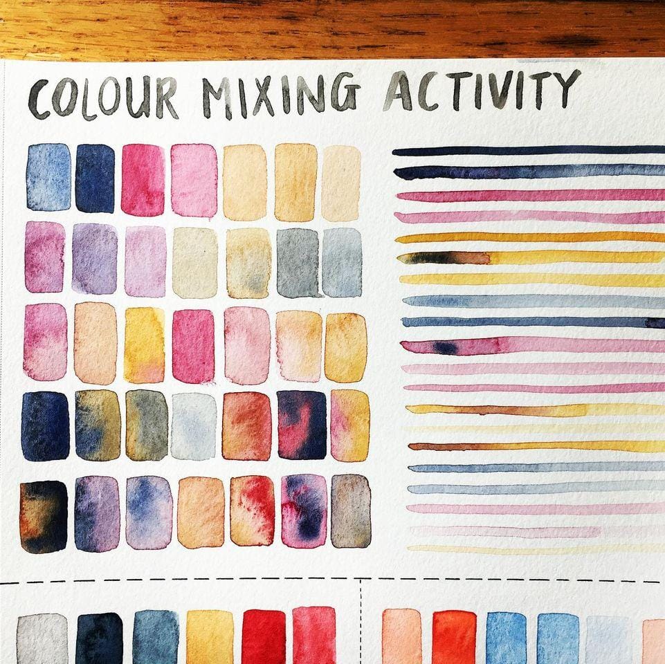 Colour Mixing | Skillshare Student Project