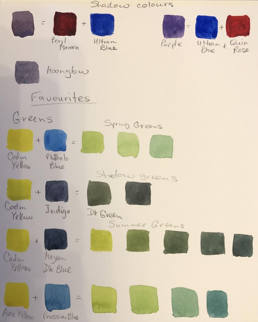 Colour Mixing Journal | Skillshare Student Project