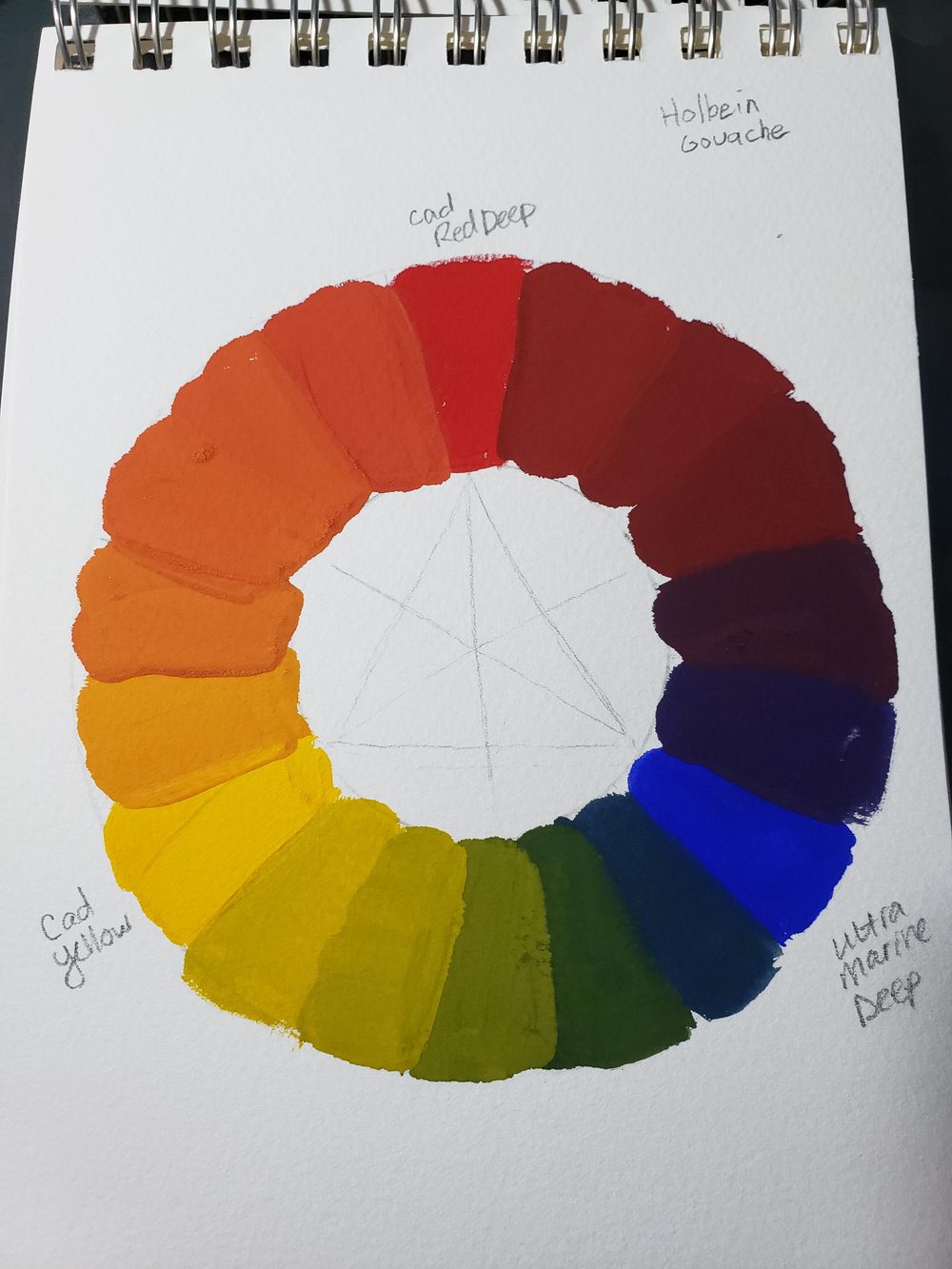 color collector | Skillshare Student Project