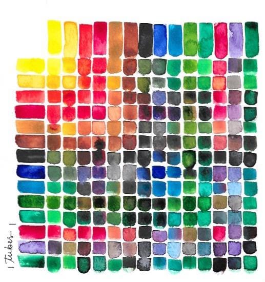 Learning basics | Skillshare Student Project