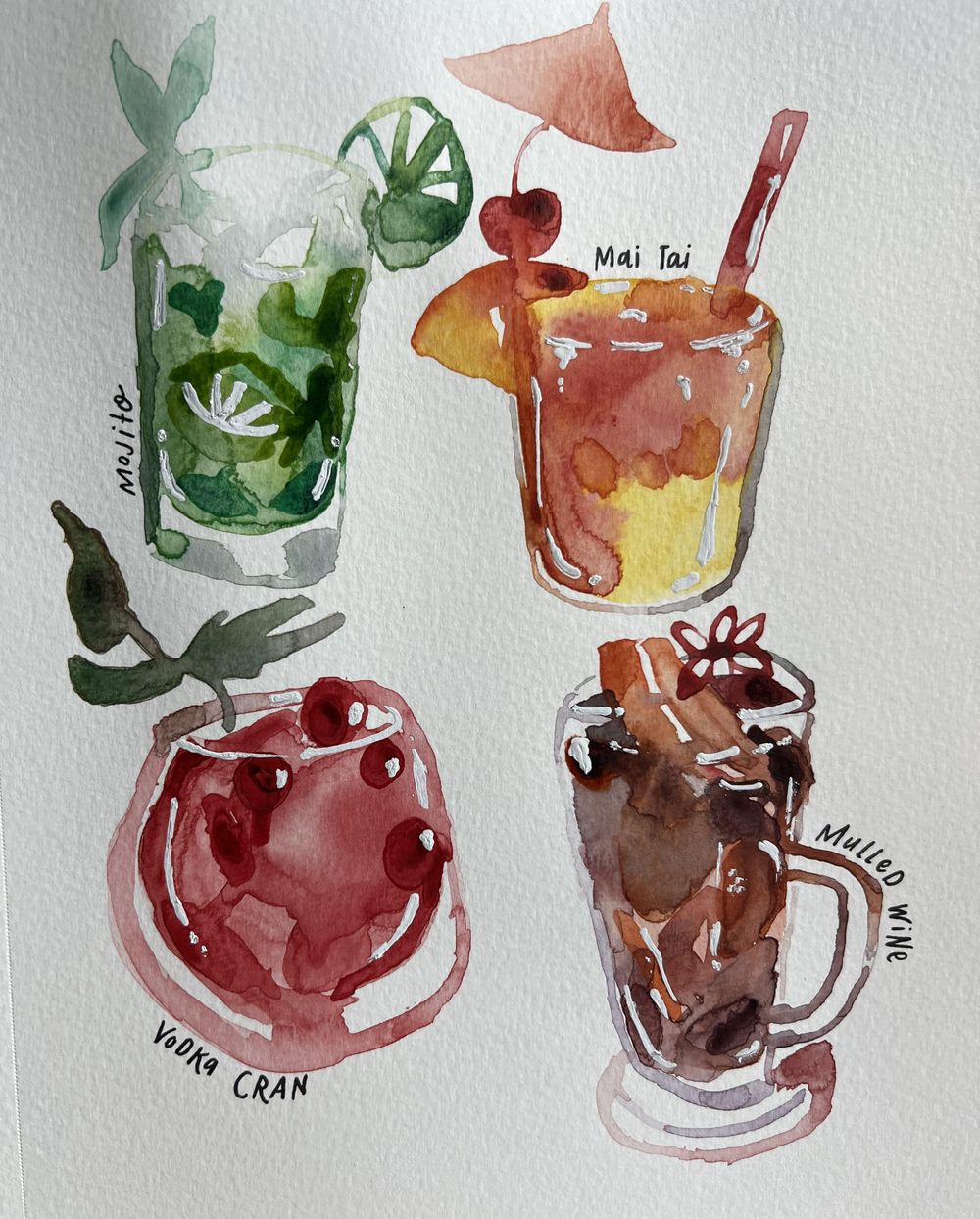 Watercolor Drinks | Skillshare Student Project