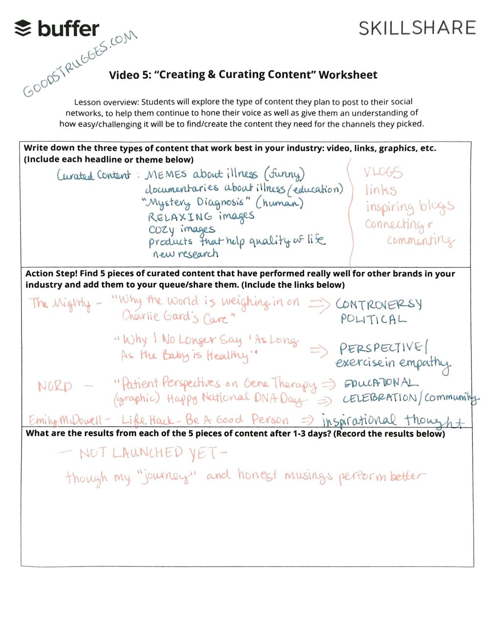 Exploring Social Media Voice & Content Ideas | Skillshare Student Project