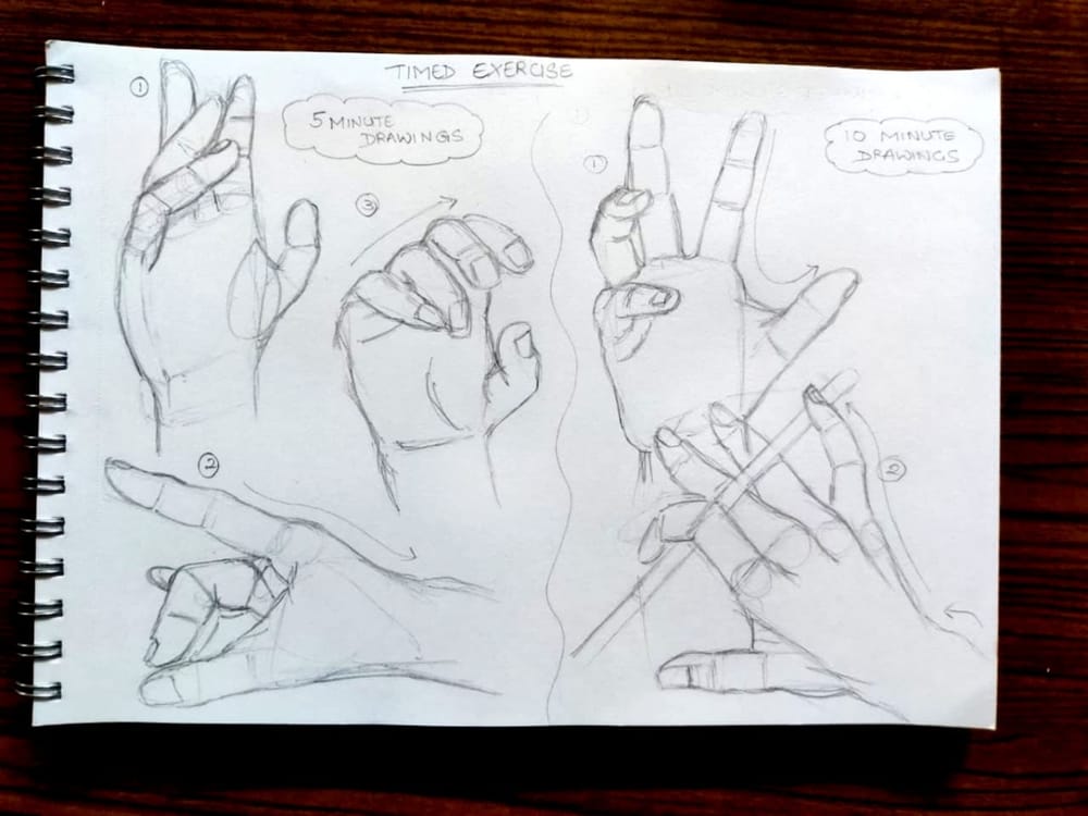 A study on hands | Skillshare Student Project