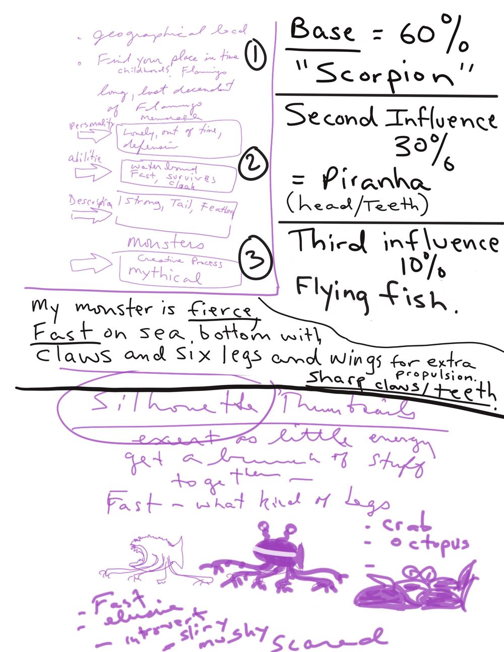 Octofish | Skillshare Student Project