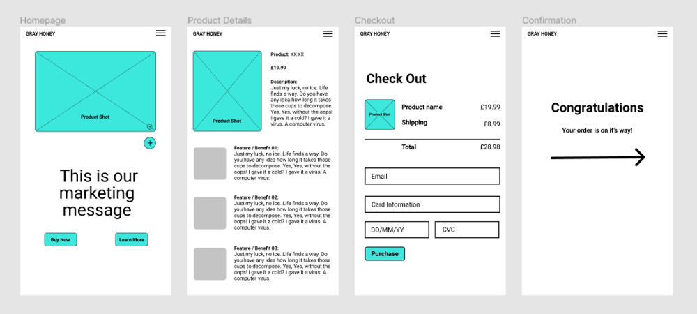 Figma UI UX Design Essentials - Wireframe | Skillshare Student Project