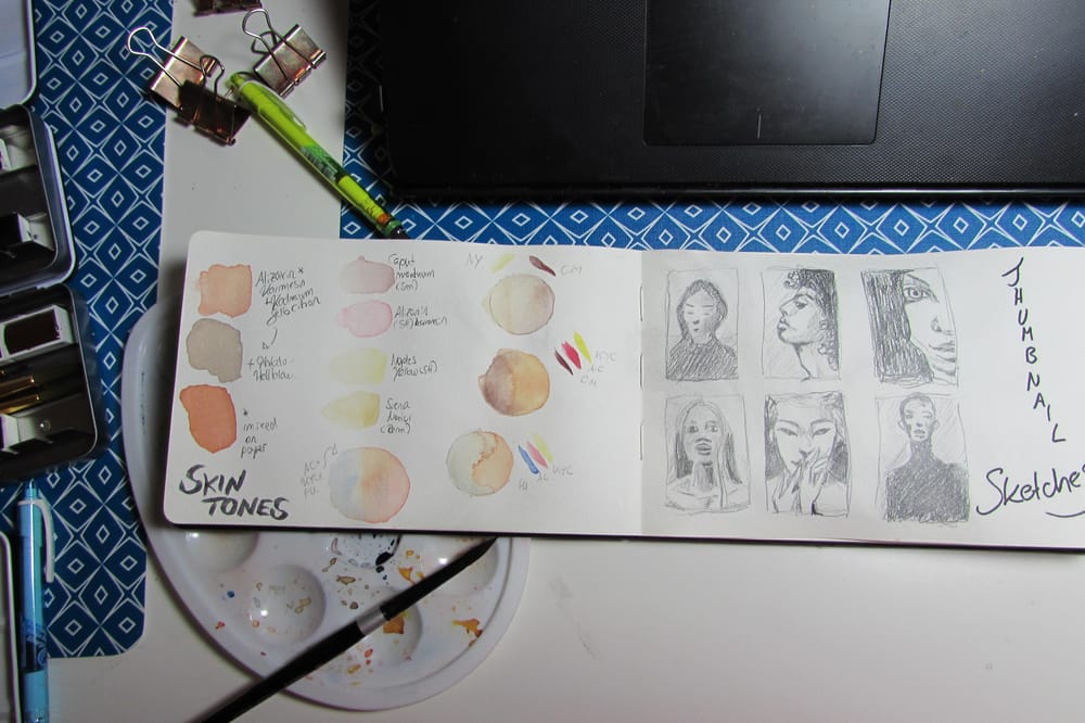 Watercolor Portrait | Skillshare Student Project