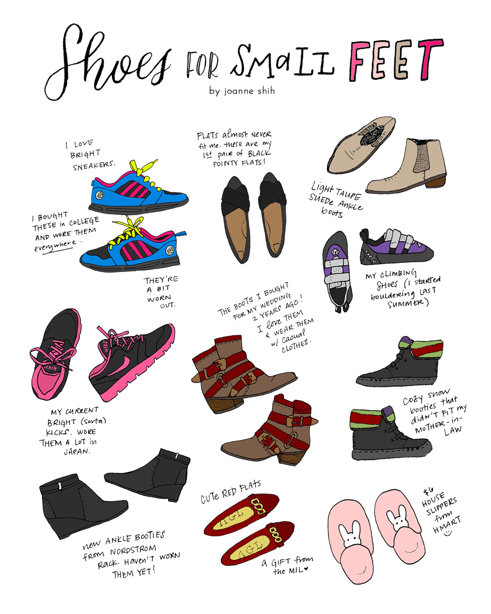 Shoes for Small Feet | Skillshare Student Project