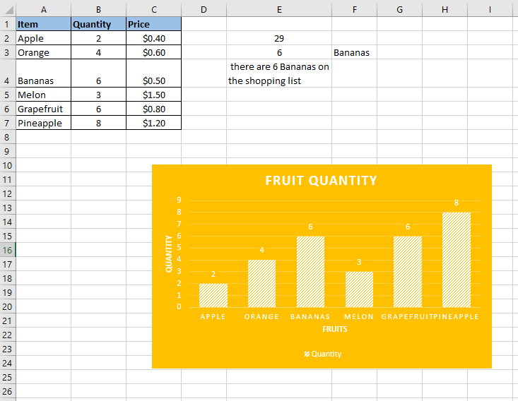 Excel for Beginners | Skillshare Student Project