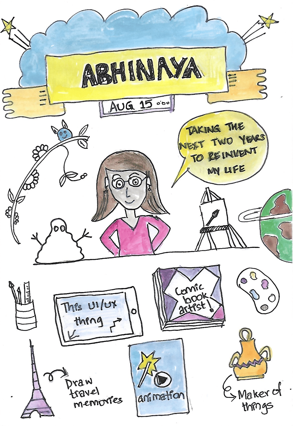 First sketch | Skillshare Student Project