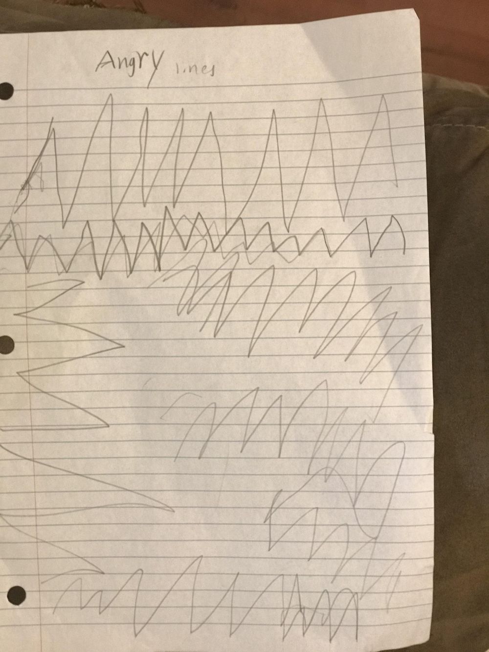 Week 2 Day 2 Assignment | Skillshare Student Project