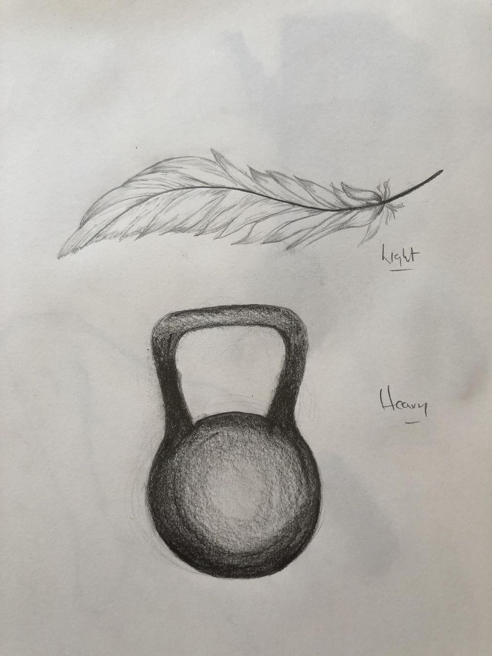 dynamic drawing | Skillshare Student Project