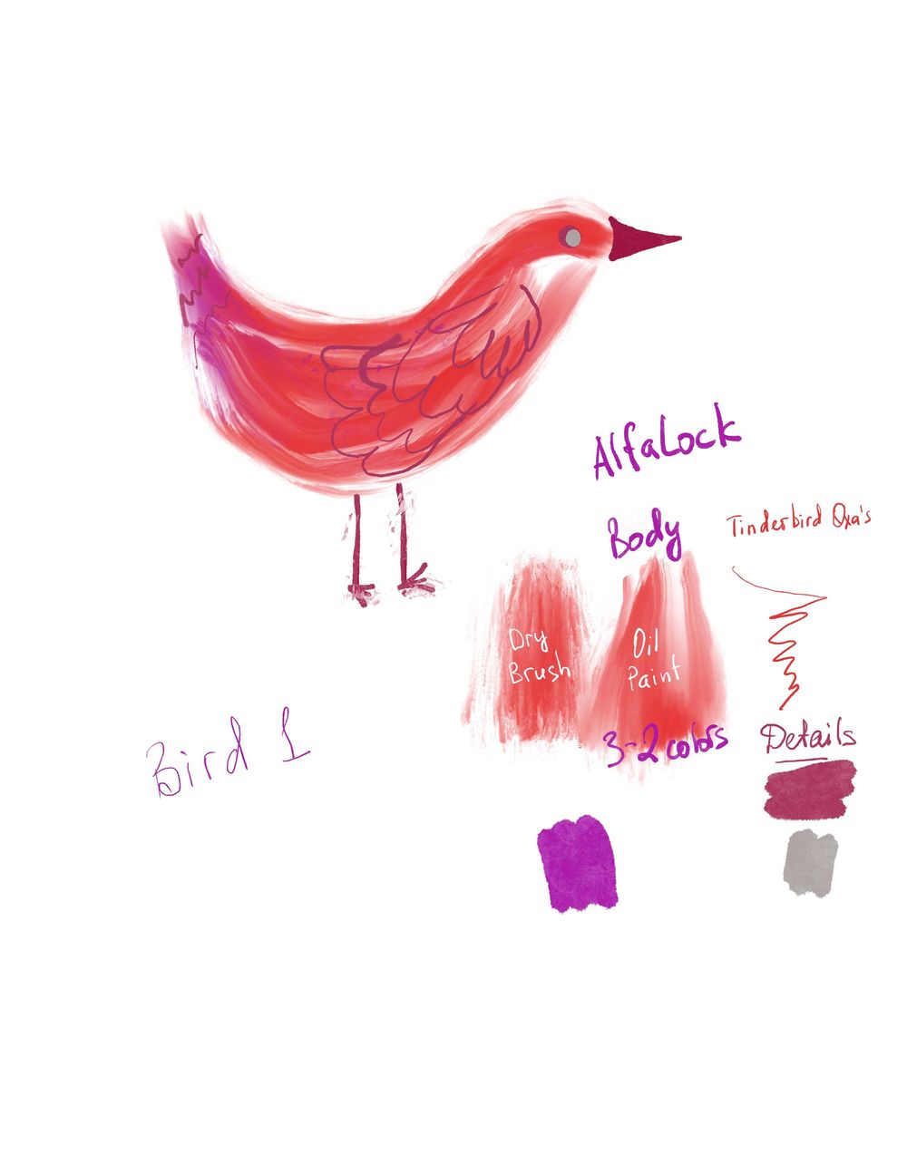 Birds - sunbathing | Skillshare Student Project