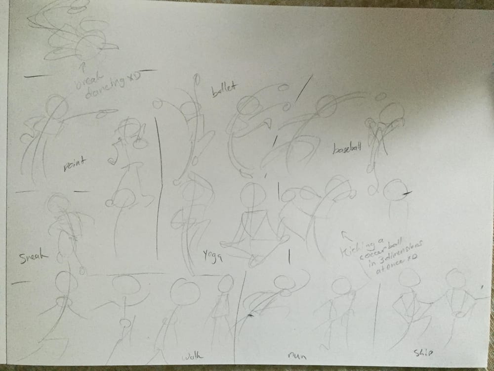 Bonus Round- Artistic Stick Figures! | Skillshare Student Project