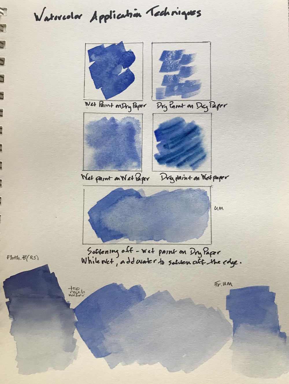 Controlling Water Practice | Skillshare Student Project