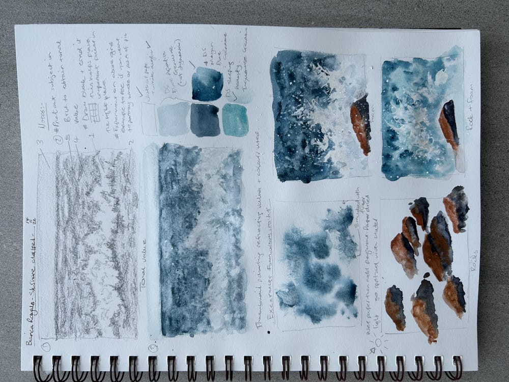 Master Ocean Waves in Watercolour by Bianca Rayala | Skillshare Student Project