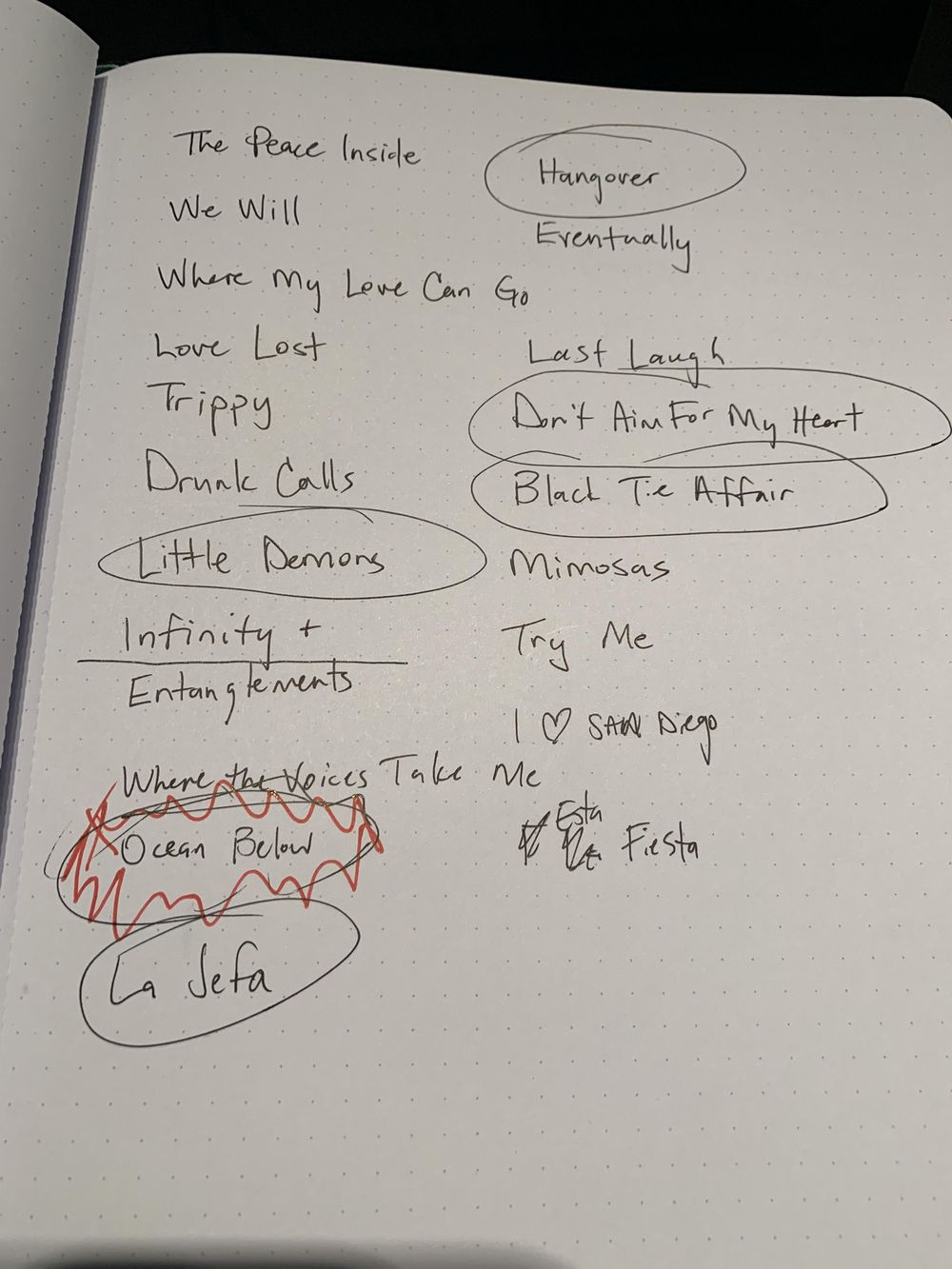 Task 1 + 3 and FINAL | Skillshare Student Project