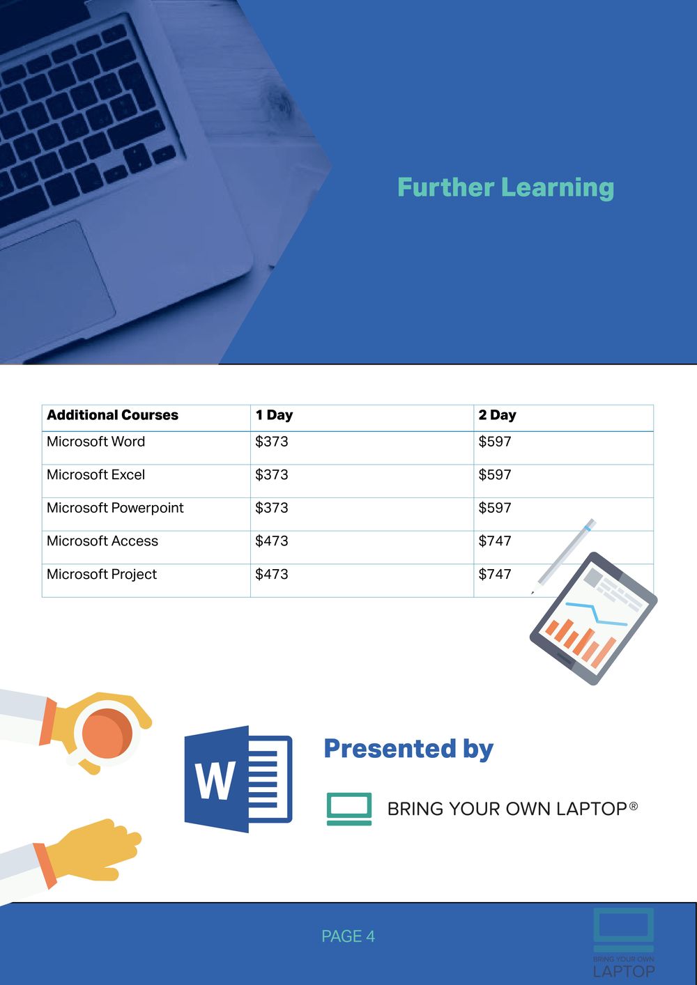 Learning ID with DS | Skillshare Student Project