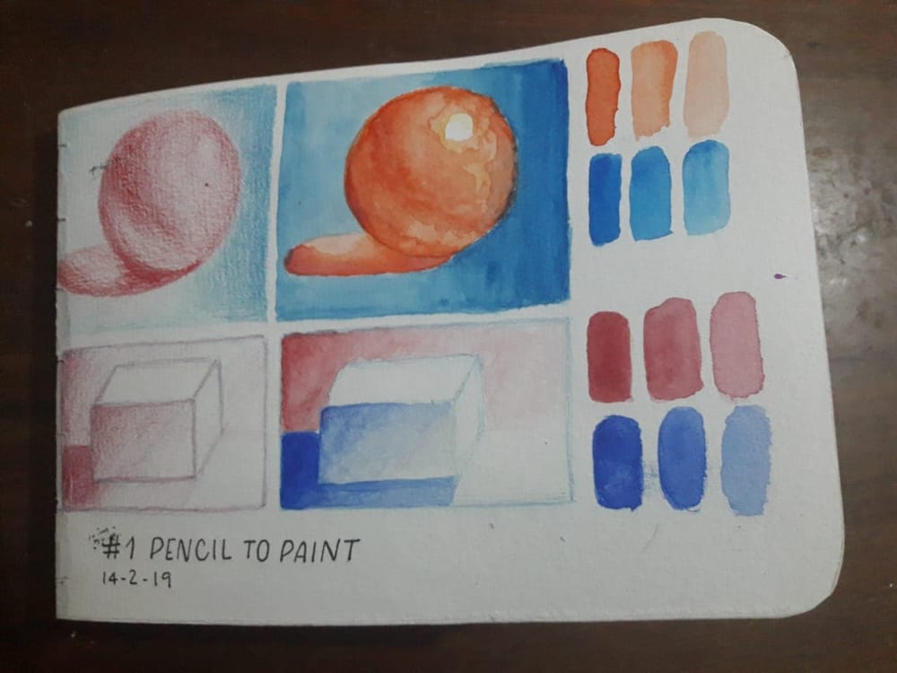 Watercolor practice | Skillshare Student Project