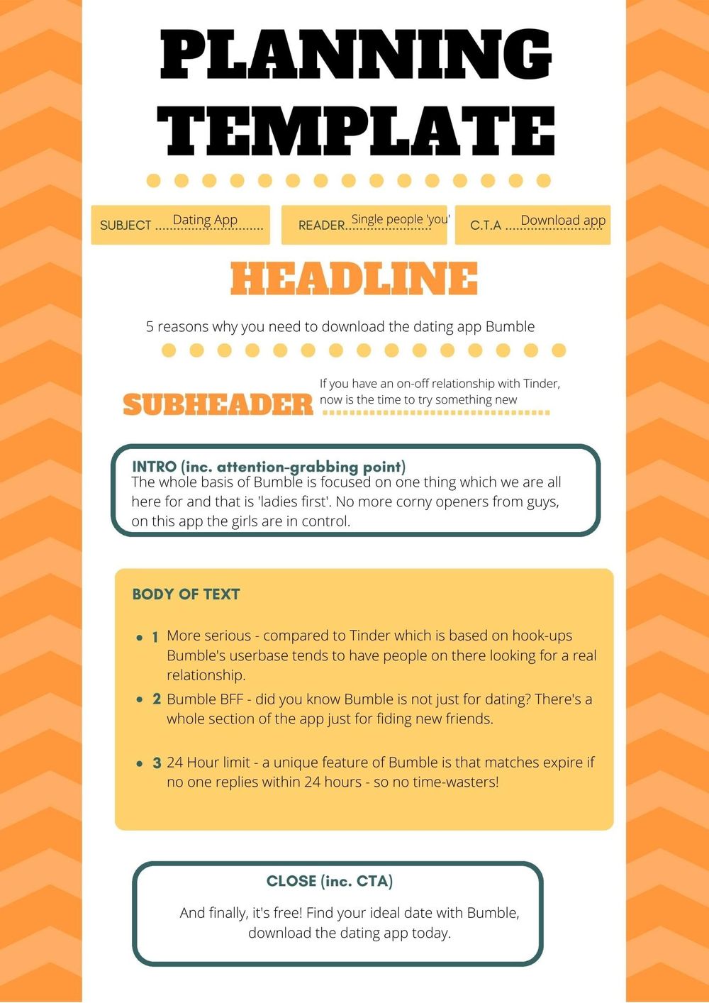 Example Project - Plan Like A Pro | Skillshare Student Project