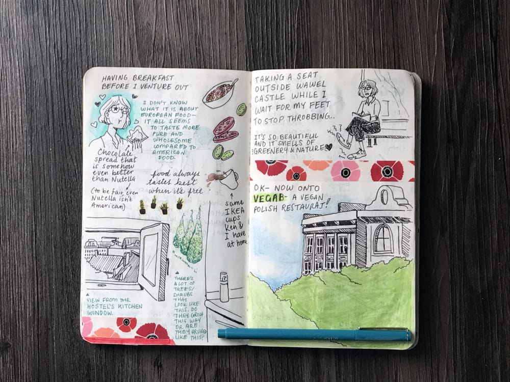 Travel Journal Spreads (Teacher Sample Project) | Skillshare Student ...