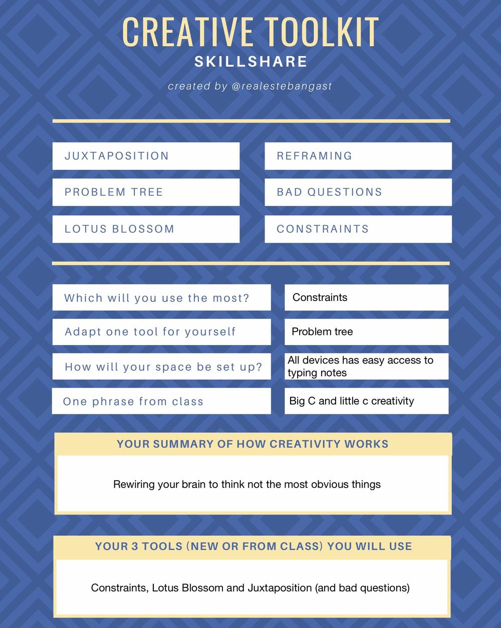 My Creative Toolkit | Skillshare Student Project