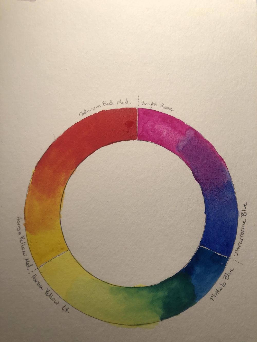 Color practice | Skillshare Student Project