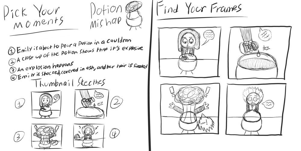 Potion Mishap | Skillshare Student Project
