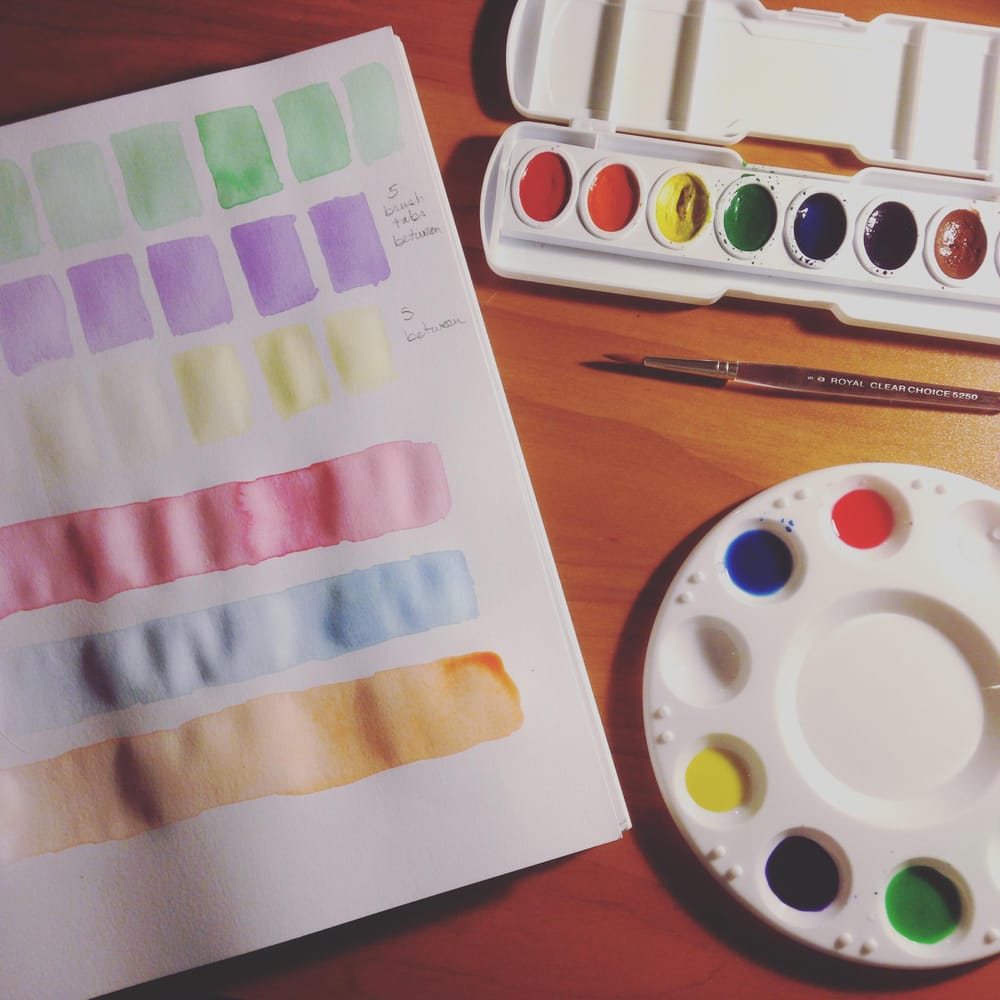 Beginning Watercolor Exploration | Skillshare Student Project