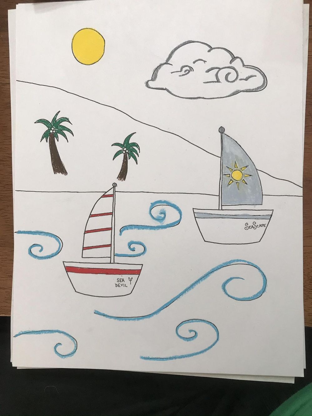 Building confidence through drawing | Skillshare Student Project