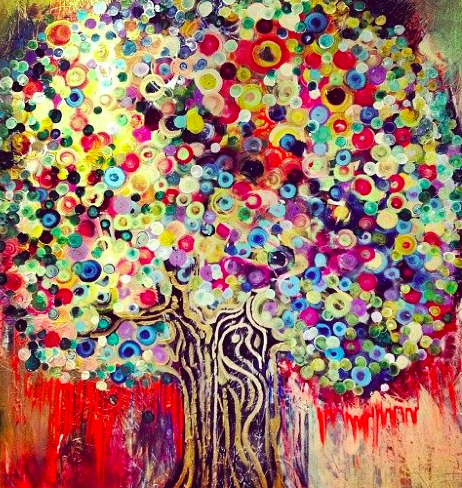 Different ways of bubbles | Skillshare Student Project