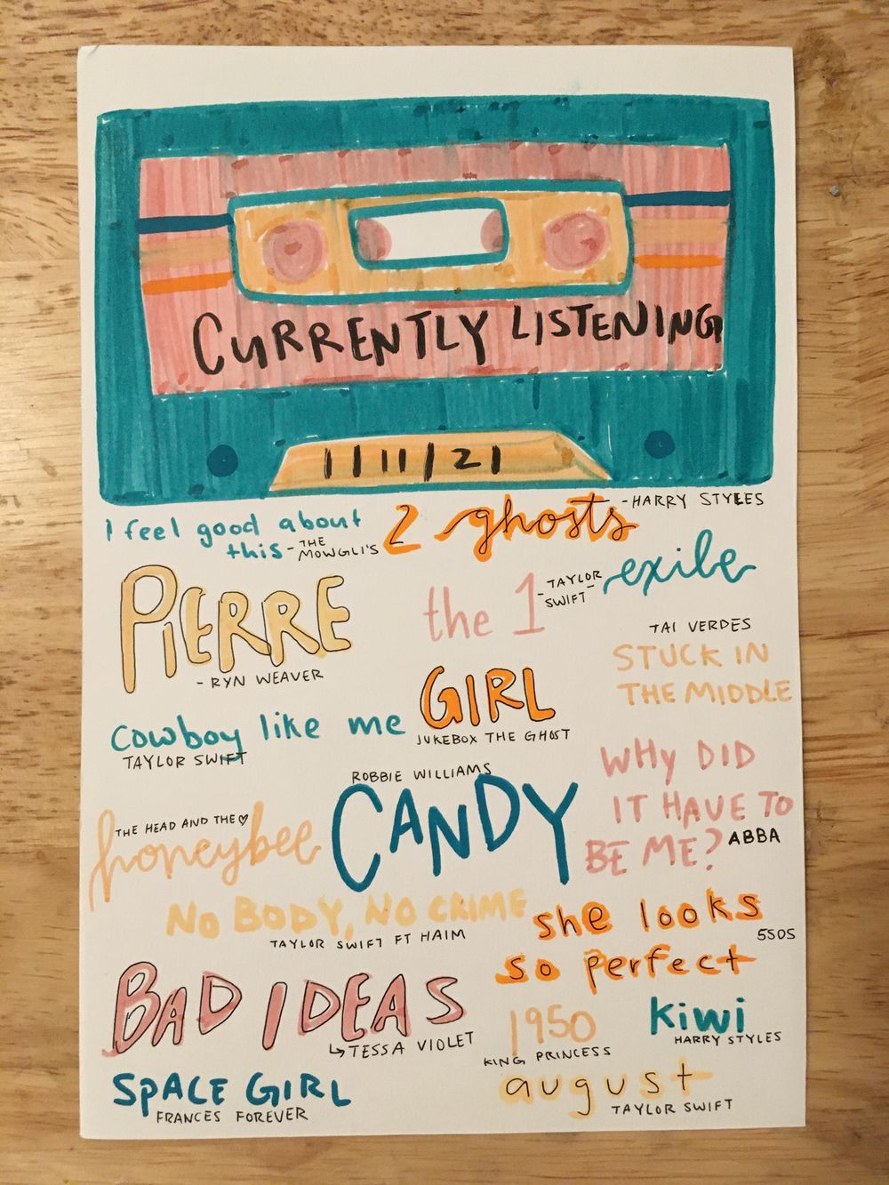 Daily Art Challenge | Skillshare Student Project