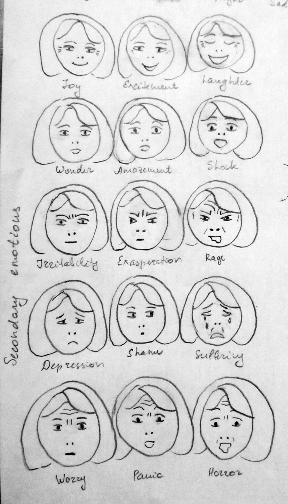 Base and secondary emotions | Skillshare Student Project