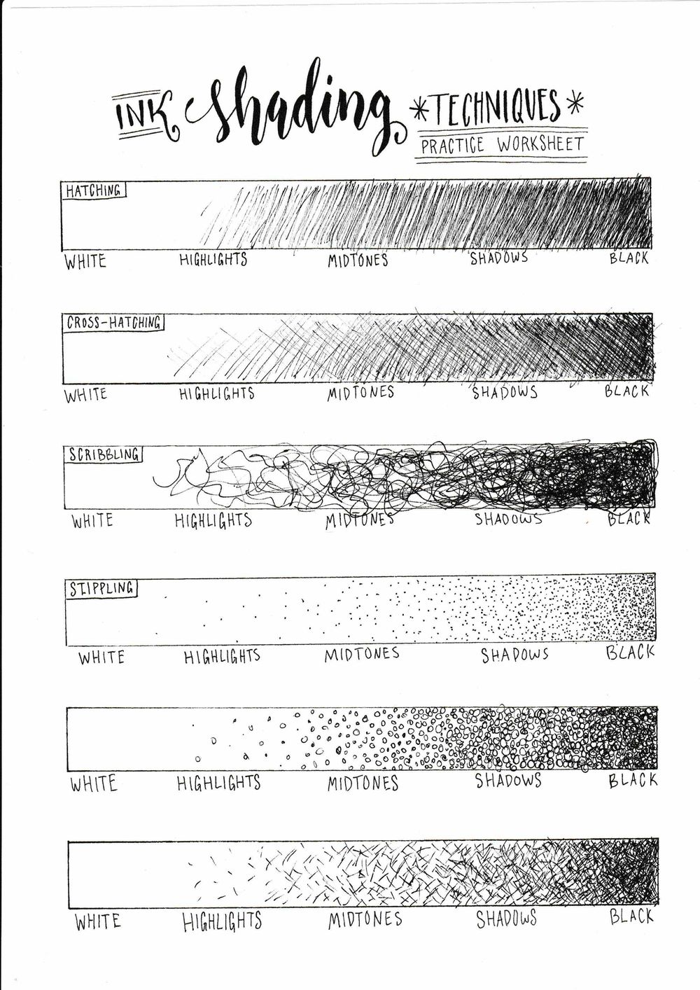 Shading, patterns and textures | Skillshare Student Project