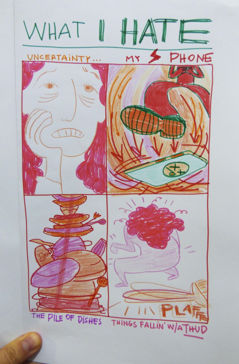 Visual Journaling: Feelings | Skillshare Student Project