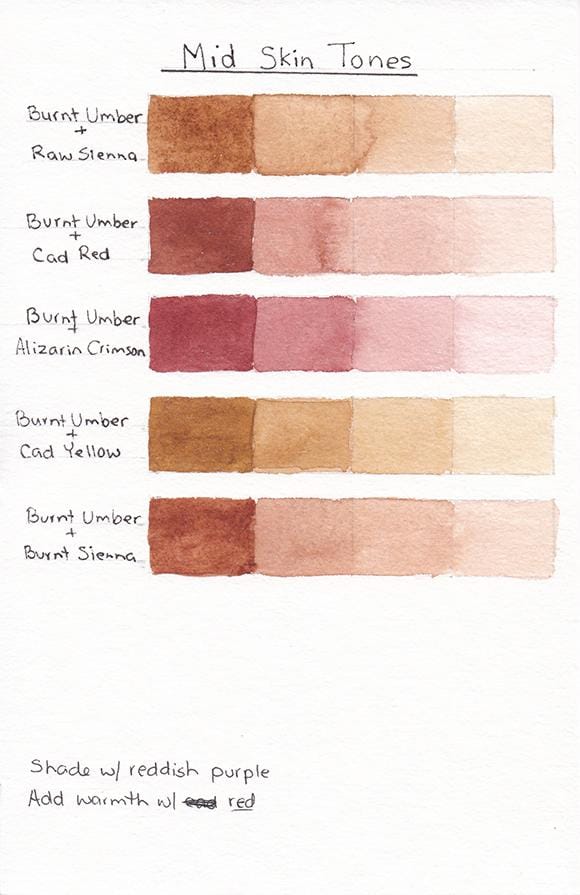 Watercolor Skin Tones | Skillshare Student Project