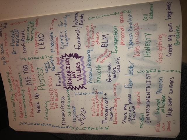 Honoring my values | Skillshare Student Project