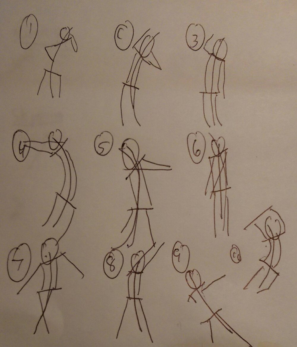 Gestures | Skillshare Student Project