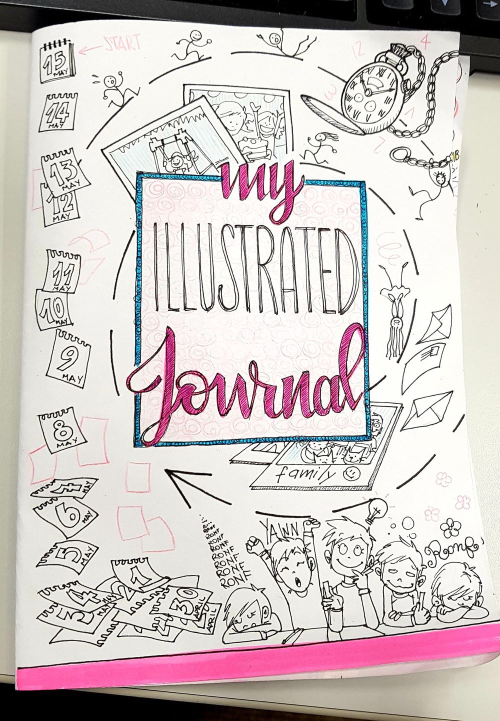 My first illustrated journal | Skillshare Student Project My first illustrated journal | Skillshare Student Project