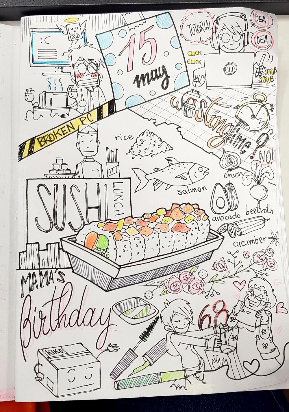 My first illustrated journal | Skillshare Student Project My first illustrated journal | Skillshare Student Project