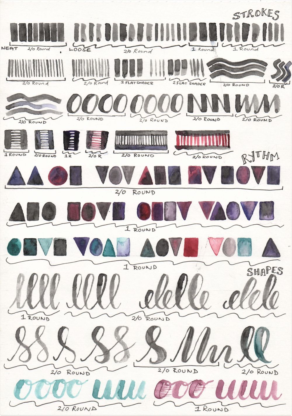 Learning Lettering | Skillshare Student Project