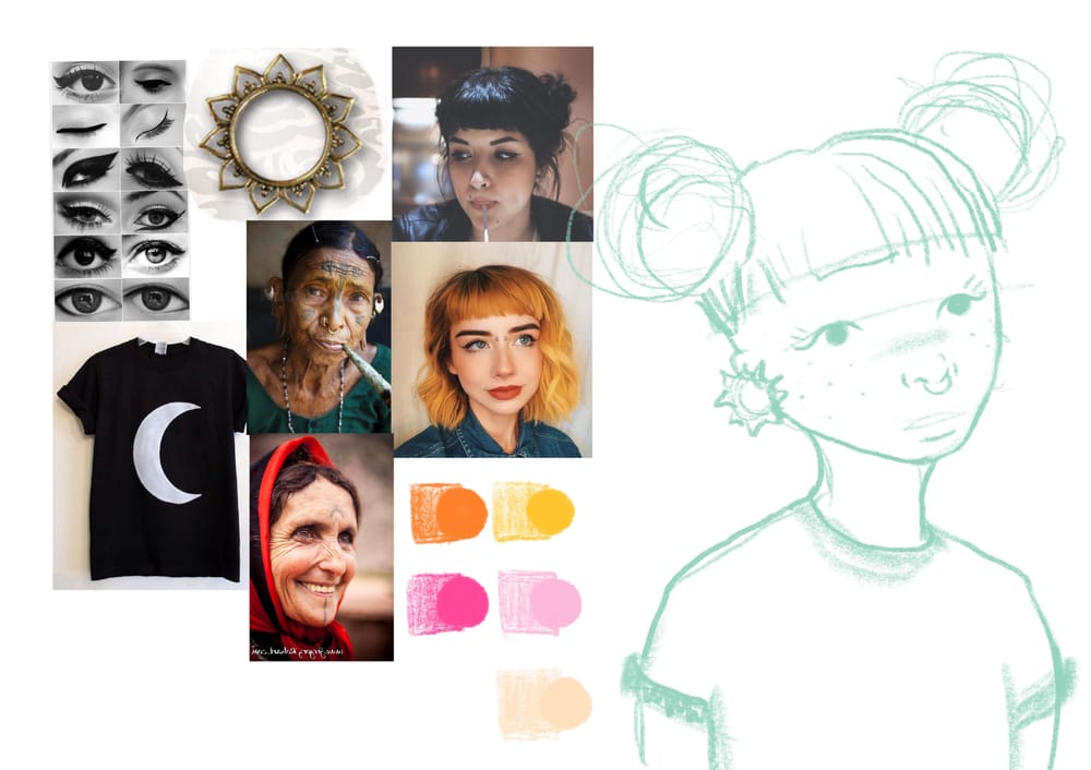 Fun with Faces | Skillshare Student Project