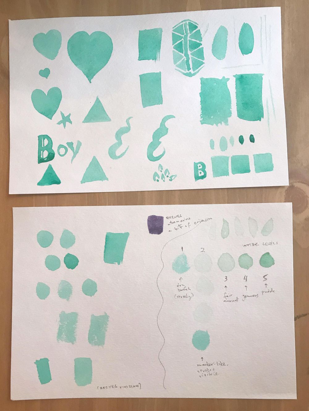 Watercolor practice sheets | Skillshare Student Project