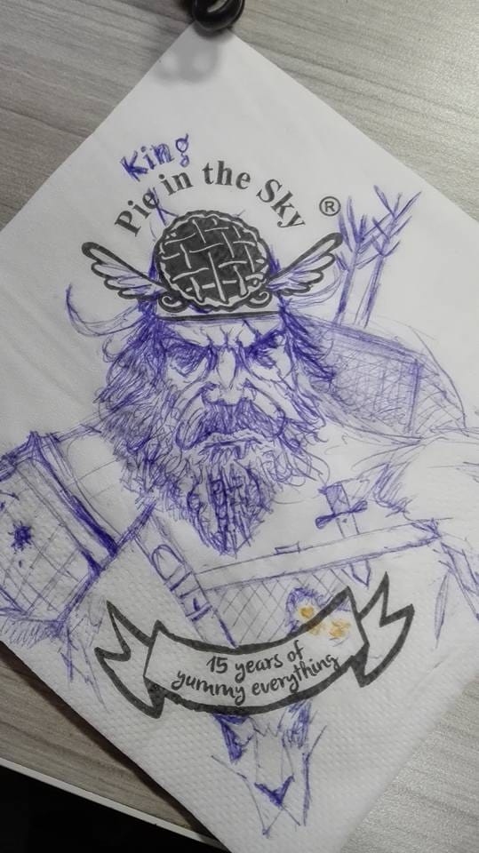 The Sketching Habit example project | Skillshare Student Project