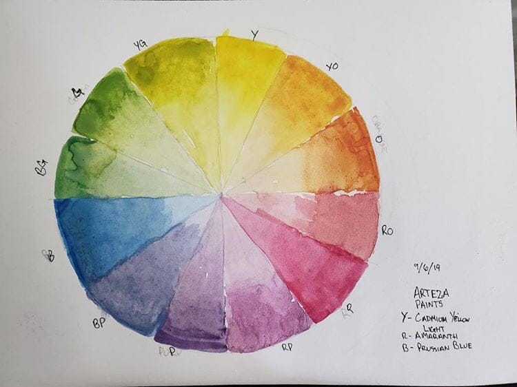 Color Wheel Projects | Skillshare Student Project