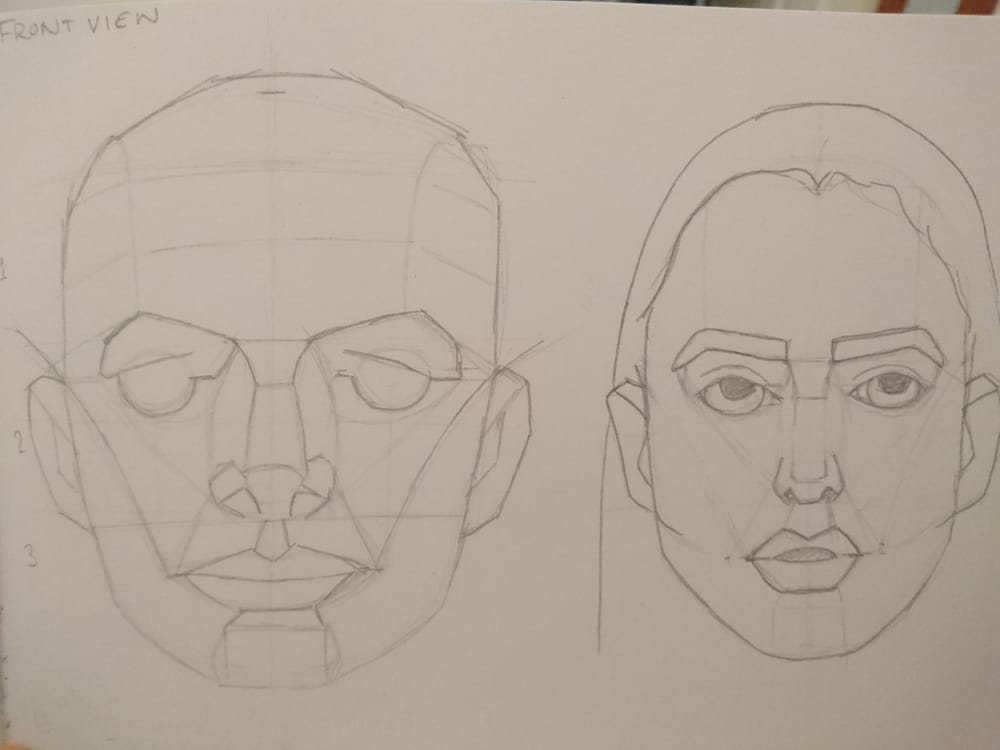 Head Profiles- Mark Hill | Skillshare Student Project