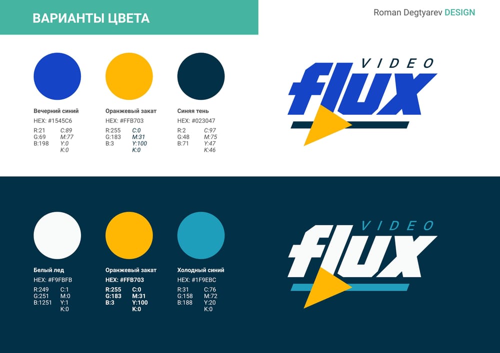 FLUX Logo Presentation | Skillshare Student Project